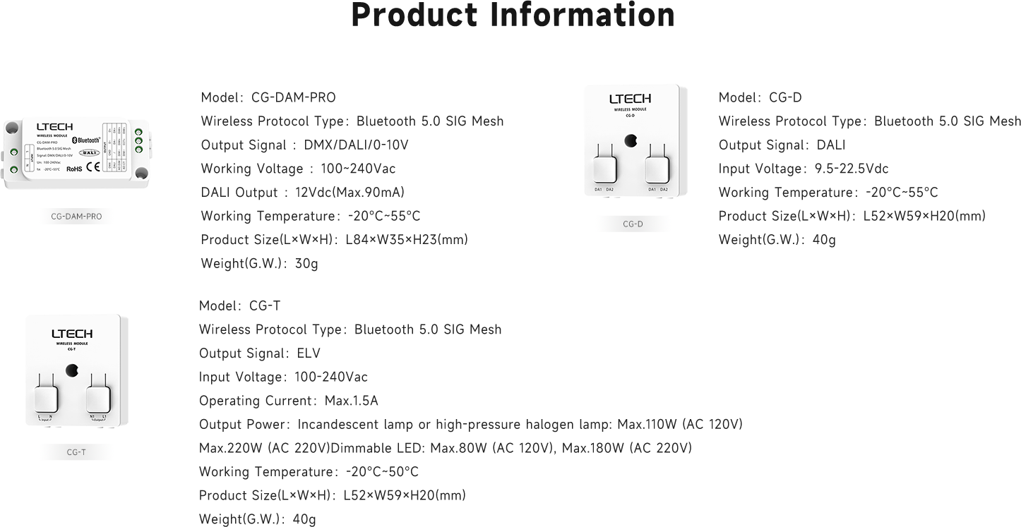 LED Controller|LED Dimmable Driver|LED Intelligent Lighting - Wireless ...