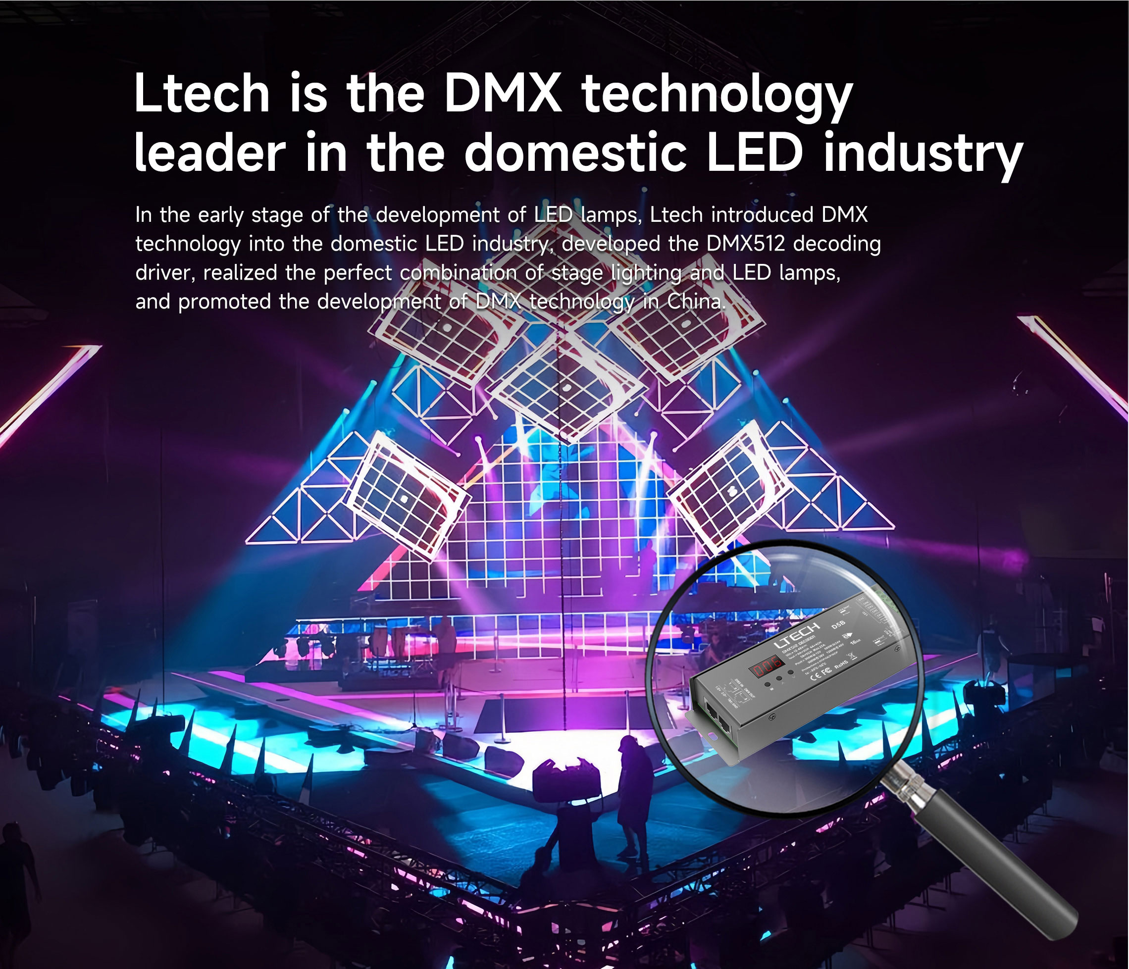 4CH CV DMX/RDM Decoder D4A - LED Controller | LED Dimmable Driver ...