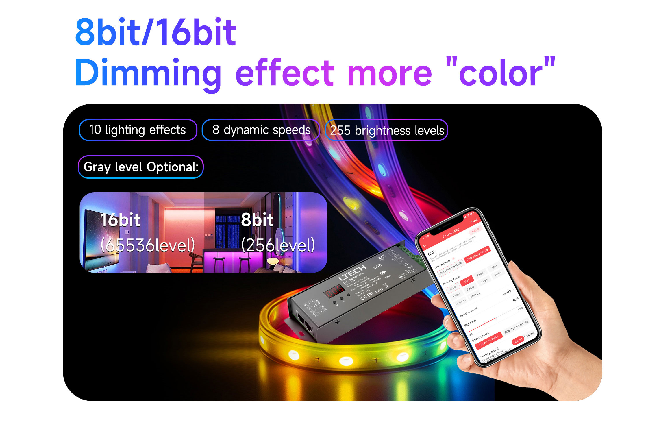 4CH CV DMX/RDM Decoder D4A - LED Controller | LED Dimmable Driver ...